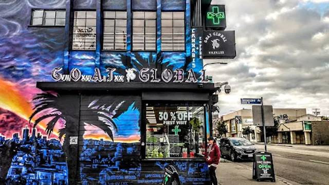 GOAT GLOBAL - reviews,open hours,photo spots,things to do | WanderBoat ...