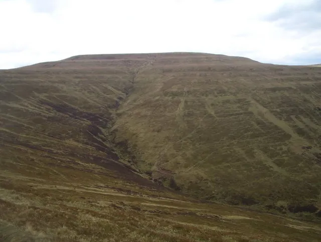 Waun Fach - reviews,open hours,photo spots,things to do | WanderBoat AI ...